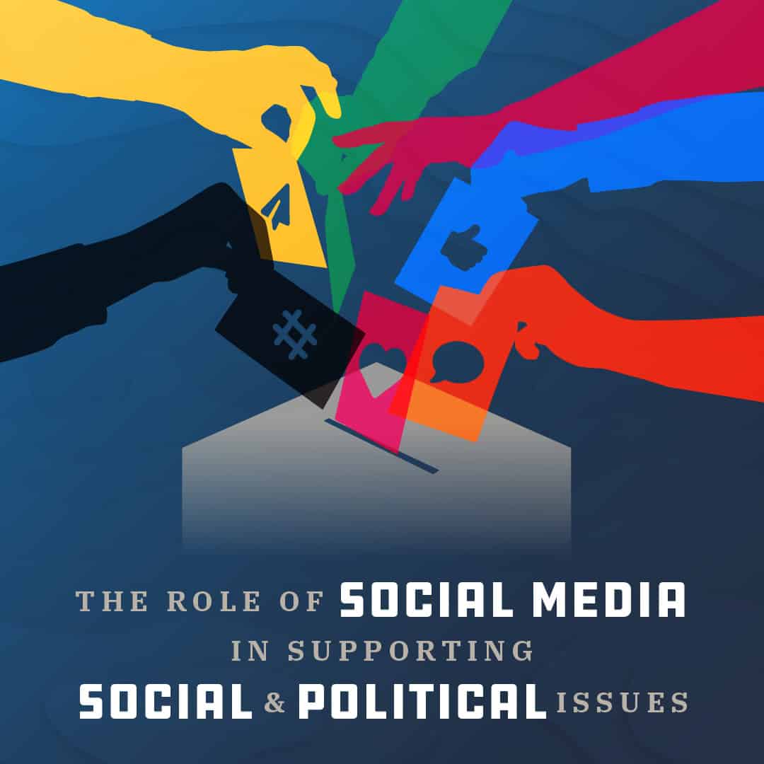 The Role of Social Media in Supporting Social and Political Issues ...